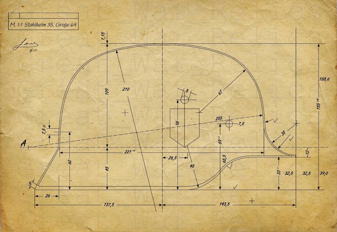 The history of the German military helmet - WarFront Collectibles
